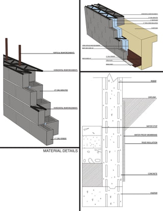 Hannah Baker Portfolio | PDF