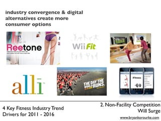 4 Key Trend Drivers For The Fitness Industry 2011-2016 | KEY
