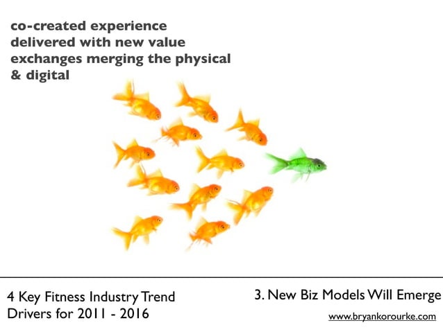 4 Key Trend Drivers For The Fitness Industry 2011-2016 | KEY