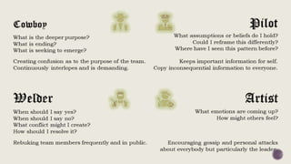 Four Trust Archetypes | PPTX