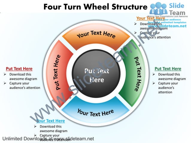 Four turn wheel structure powerpoint diagrame templates 0712 | PDF ...