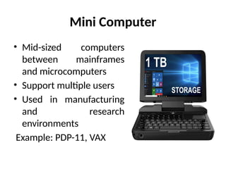 Four_Types_of_Computers_Presentation.pptx