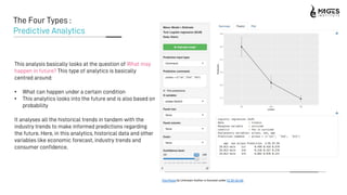 Four Types of Data Analytics.pdf