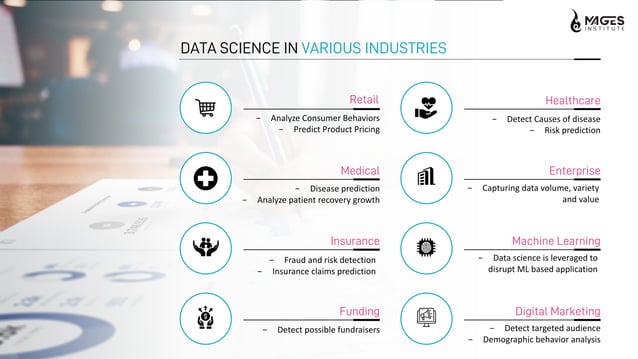 Four Types of Data Analytics.pdf