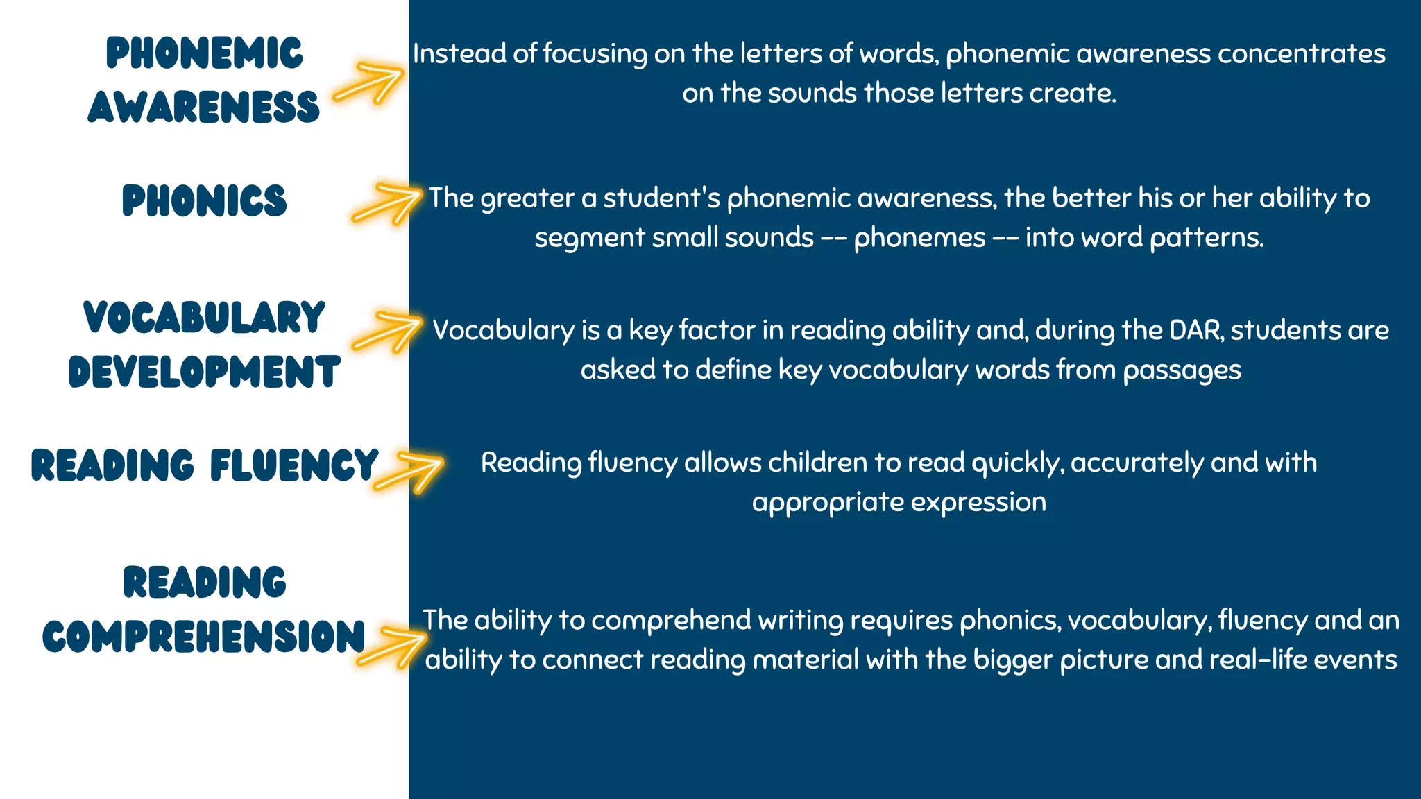 Four types of reading assessment.pptx.pptx