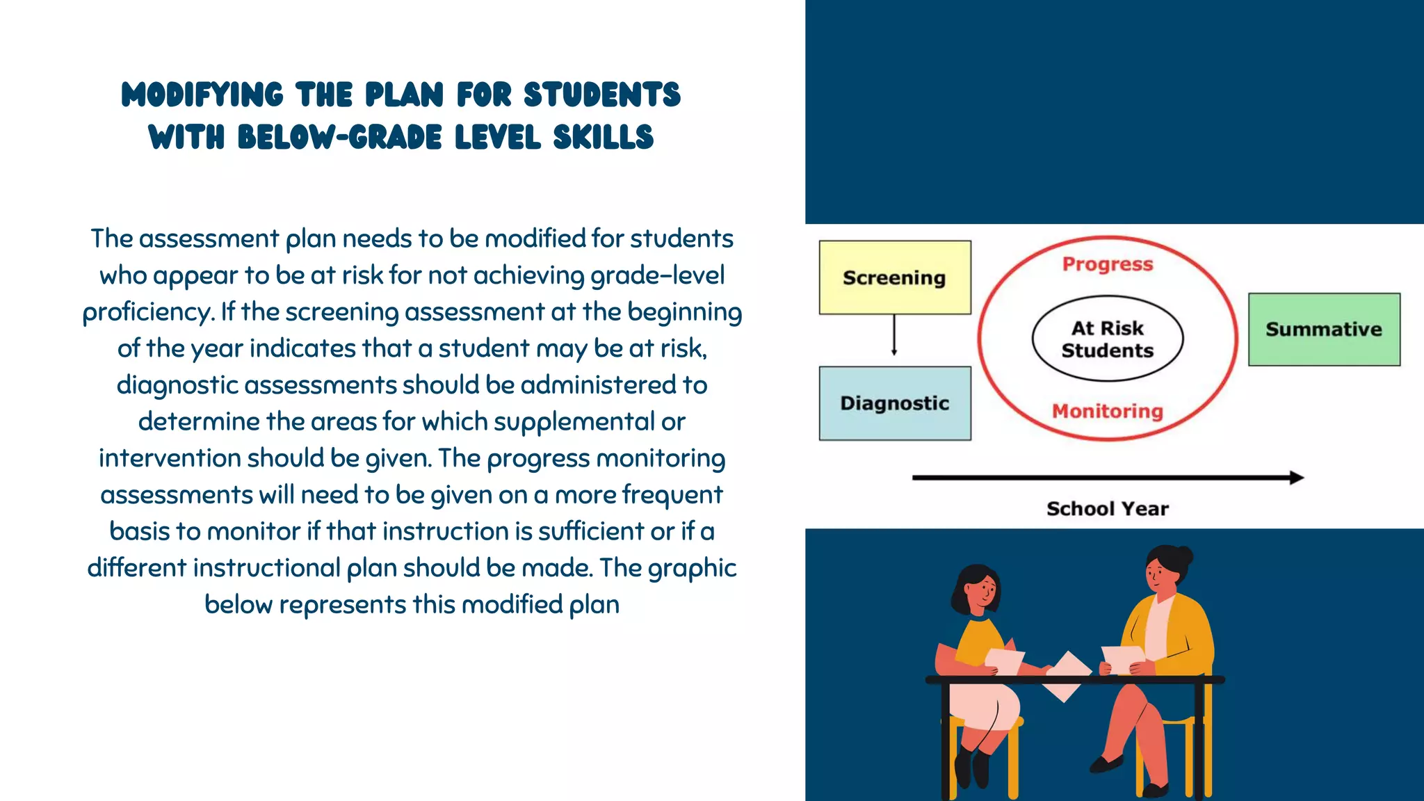 Four types of reading assessment.pptx.pptx