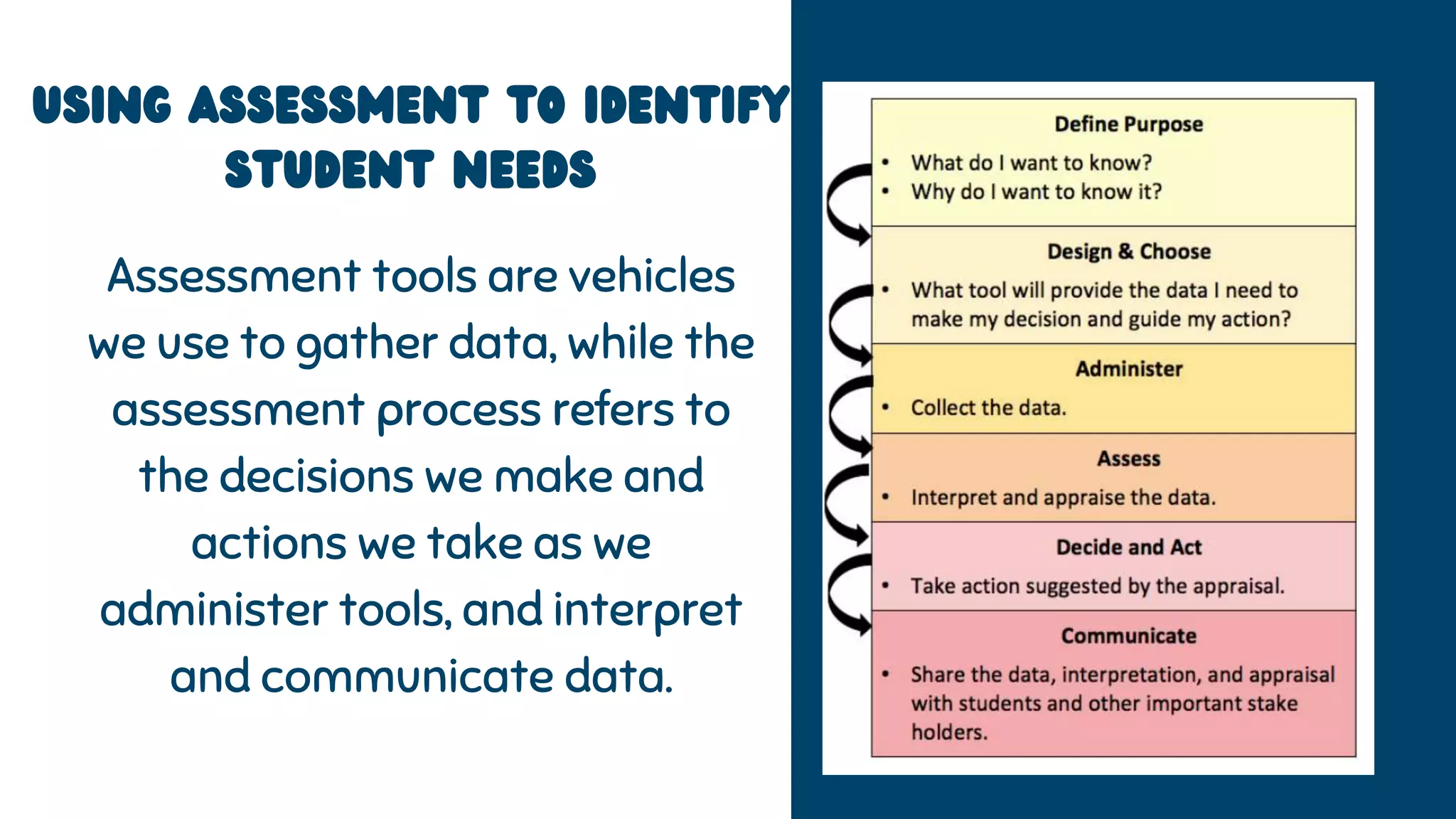 Four types of reading assessment.pptx.pptx