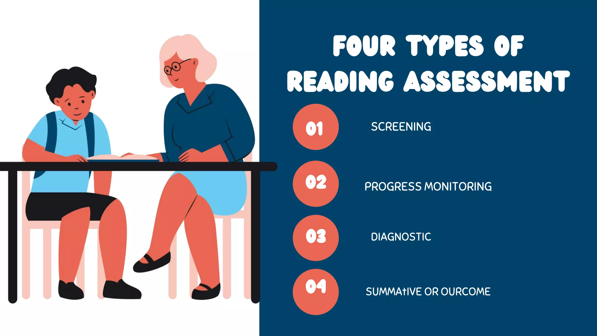 Four types of reading assessment.pptx.pptx