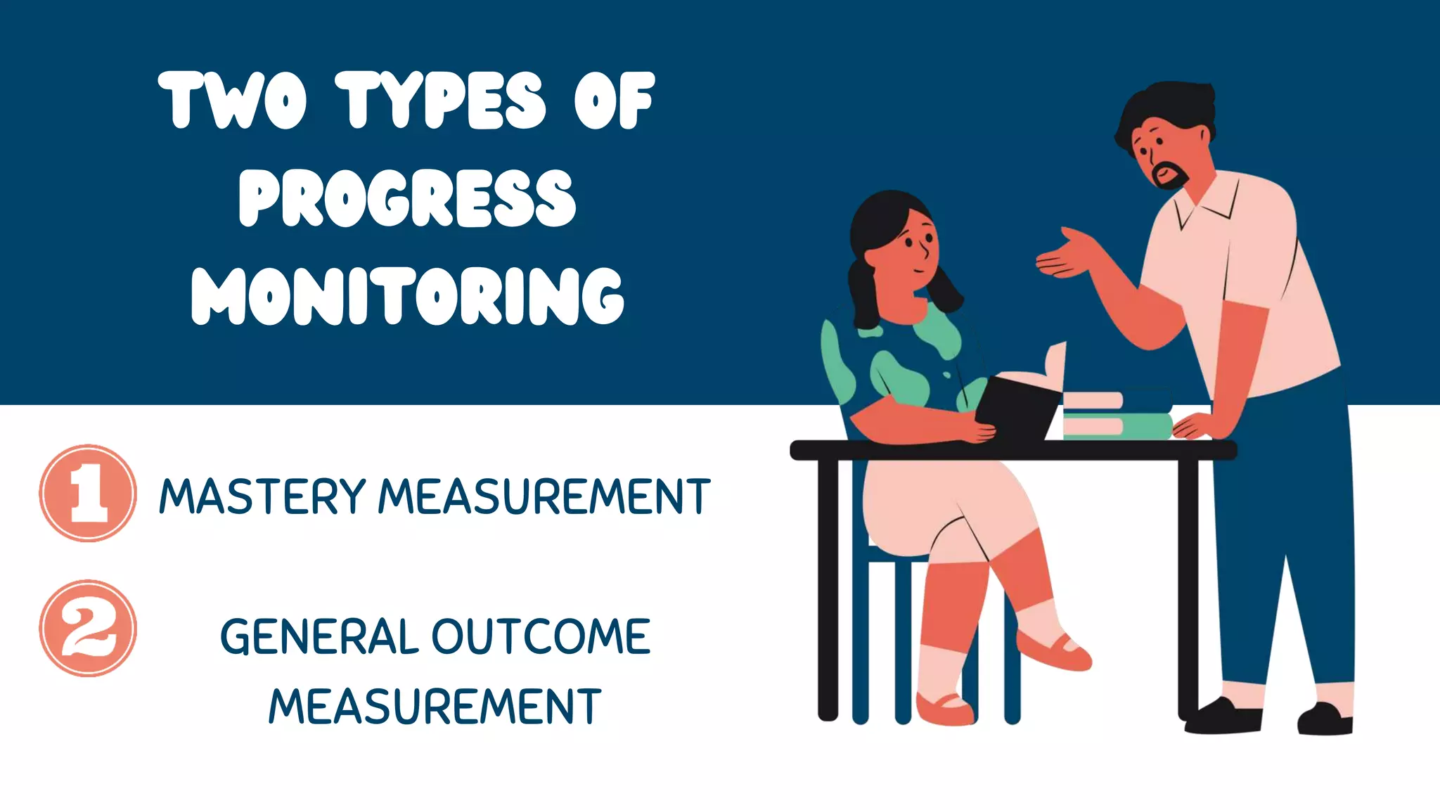 Four types of reading assessment.pptx.pptx