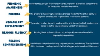 Four types of reading assessment.pptx.pptx