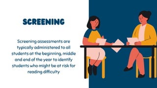 Four types of reading assessment.pptx.pptx