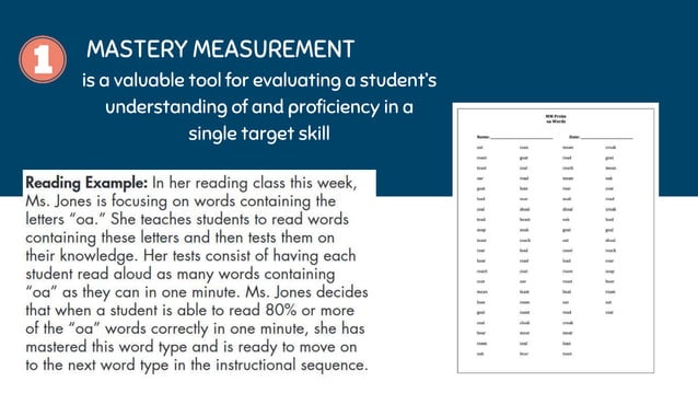 Four types of reading assessment.pptx.pptx