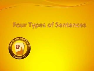 Four types of sentences | PPT