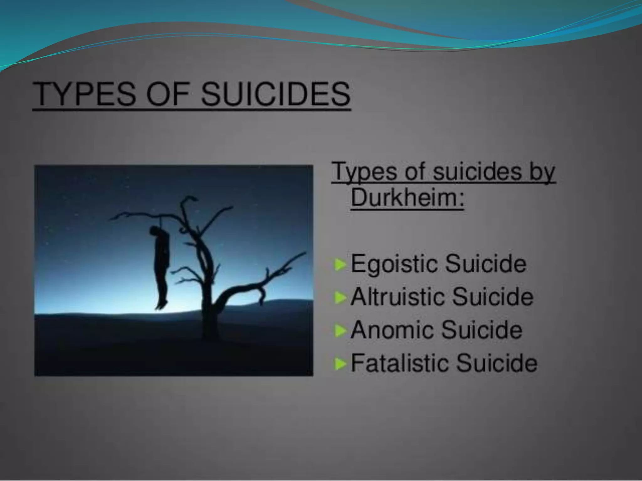 Four types of suicide | PPTX
