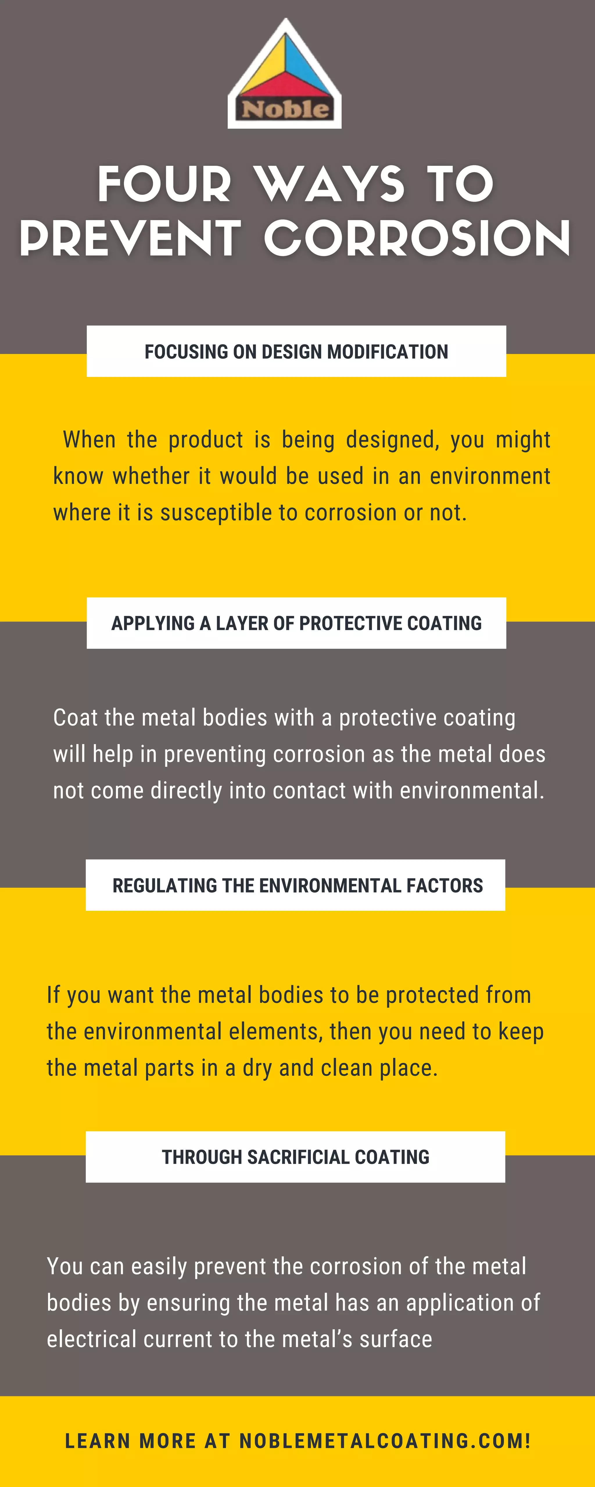 Four ways to prevent corrosion | PDF