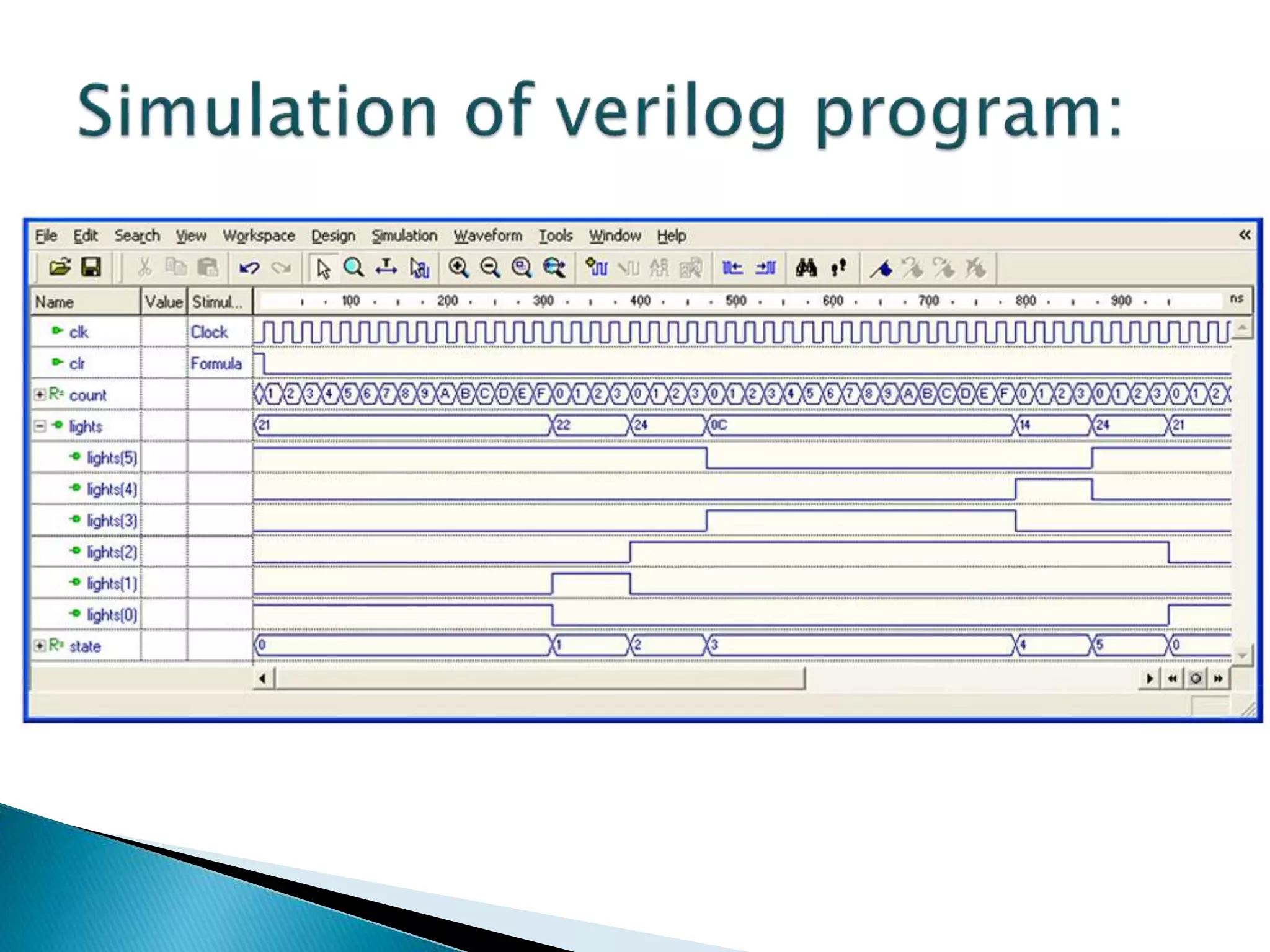 Four way traffic light conrol using Verilog | PPTX