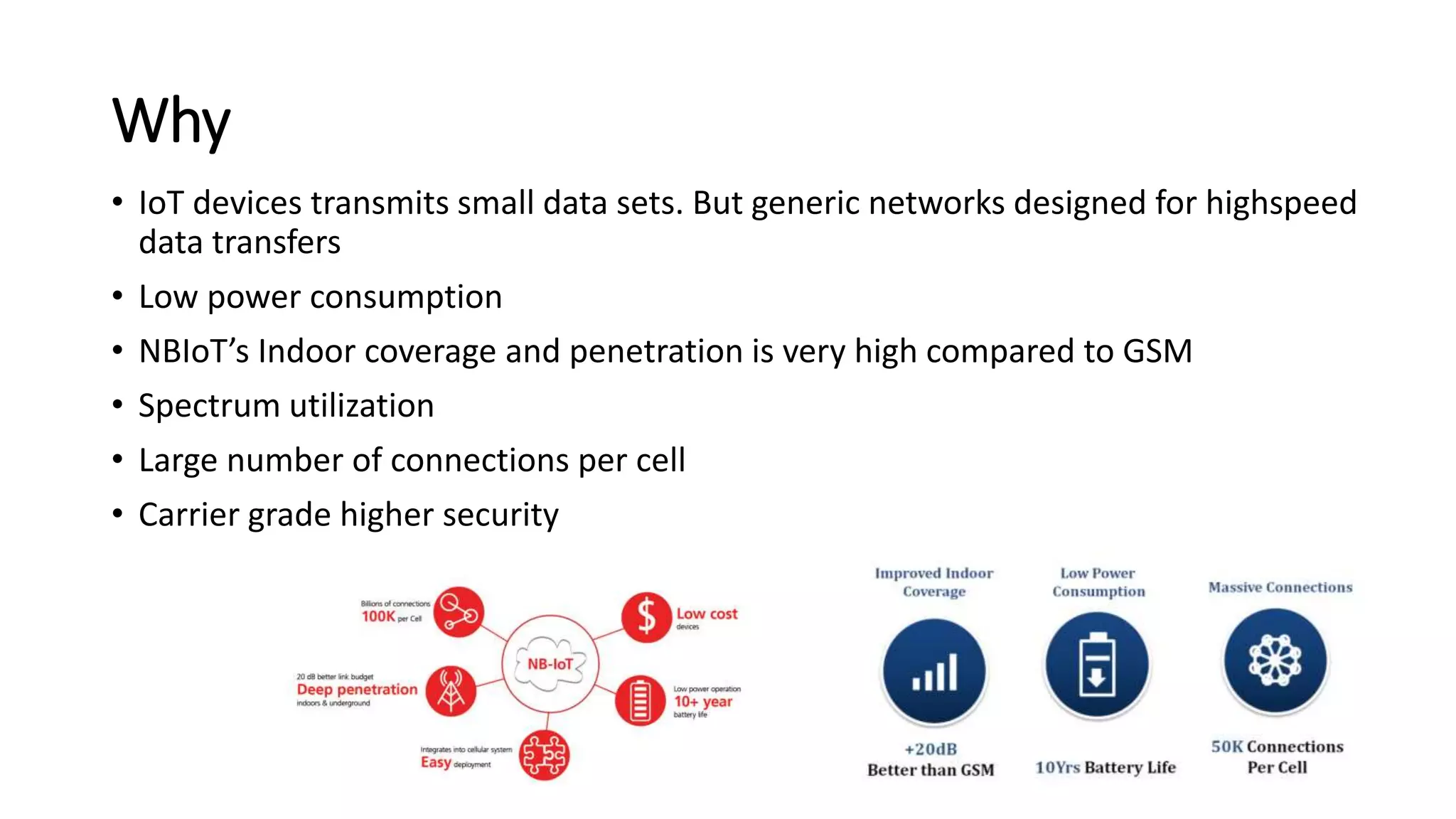 Four Whys Of Nb Iot Ppt