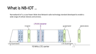 Four whys of nb iot | PPT