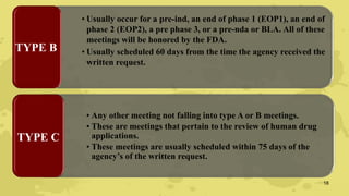 industry and FDA liaisons | PPTX