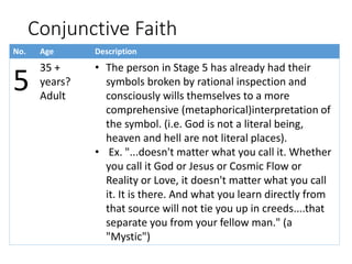 Fowler's spiritual development | PPTX