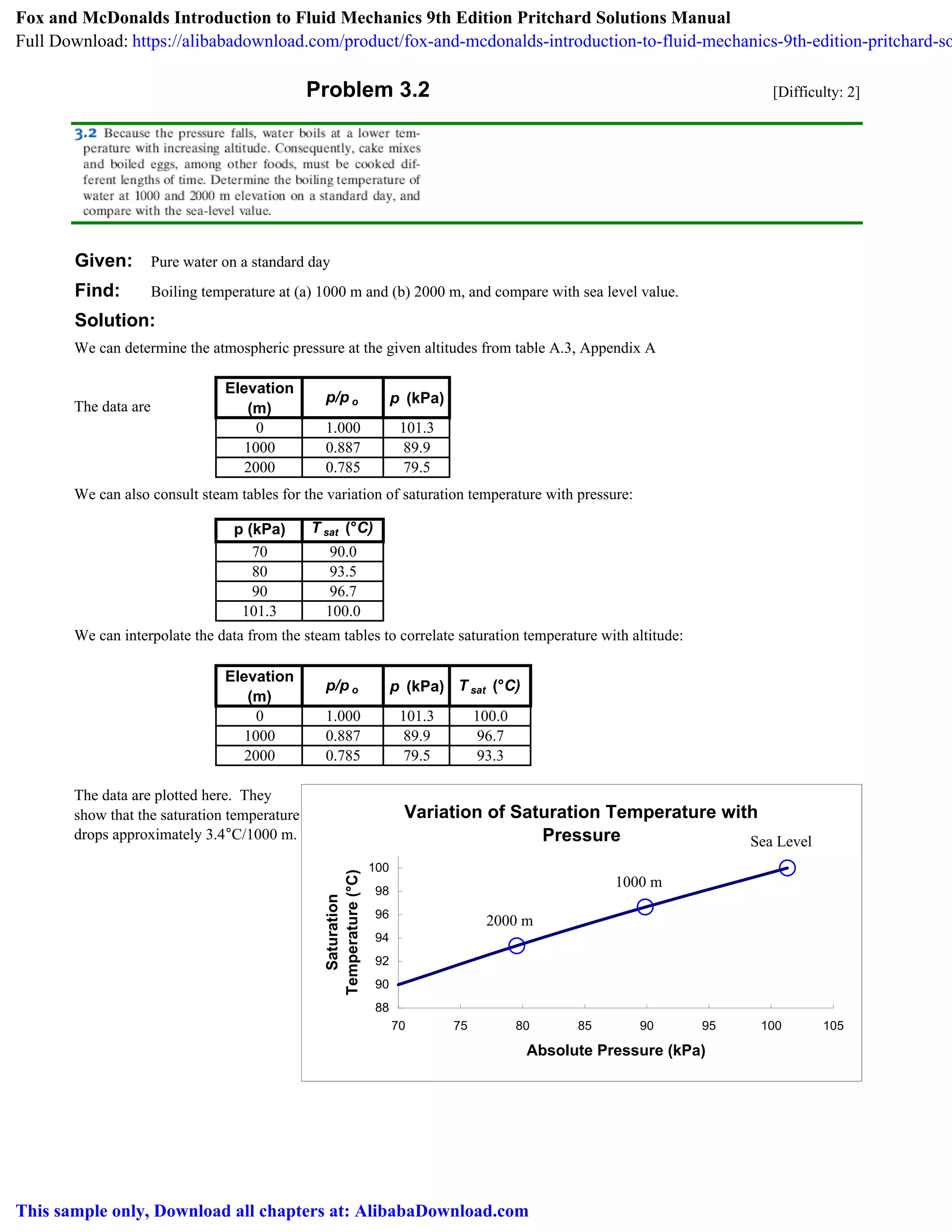 Fox and McDonalds Introduction to Fluid Mechanics 9th Edition Pritchard Solutions Manual | PDF ...