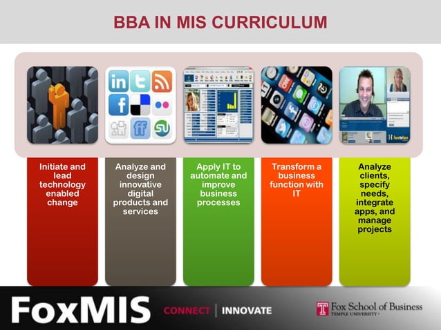 Fox BBA in MIS | PPT