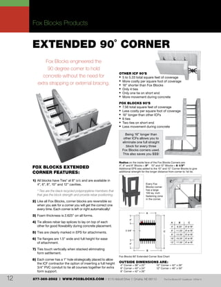Fox Blocks ICF Guidebook | PDF