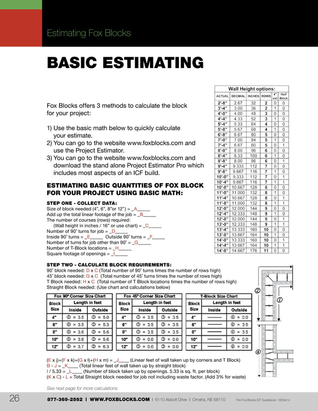 Fox Blocks ICF Guidebook | PDF | Home Improvement | Home & Garden