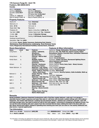 Condos for Sale at Cannon Forge Foxboro MA | PDF