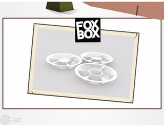 Универсальная тарелка FOXBOX | PDF