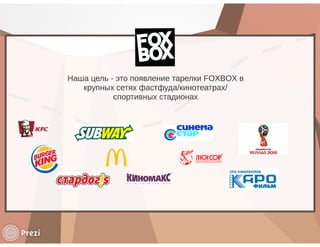 Универсальная тарелка FOXBOX | PDF