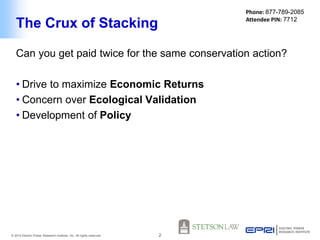 Legal Status of Credit Stacking | PPT