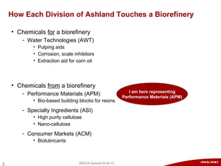 Renewable materials at Ashland | PPT