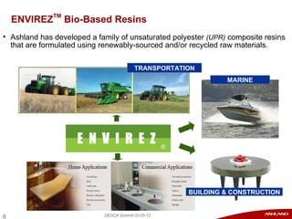 Renewable materials at Ashland | PPT