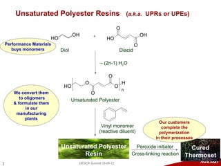 Renewable materials at Ashland | PPT