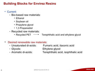 Renewable materials at Ashland | PPT