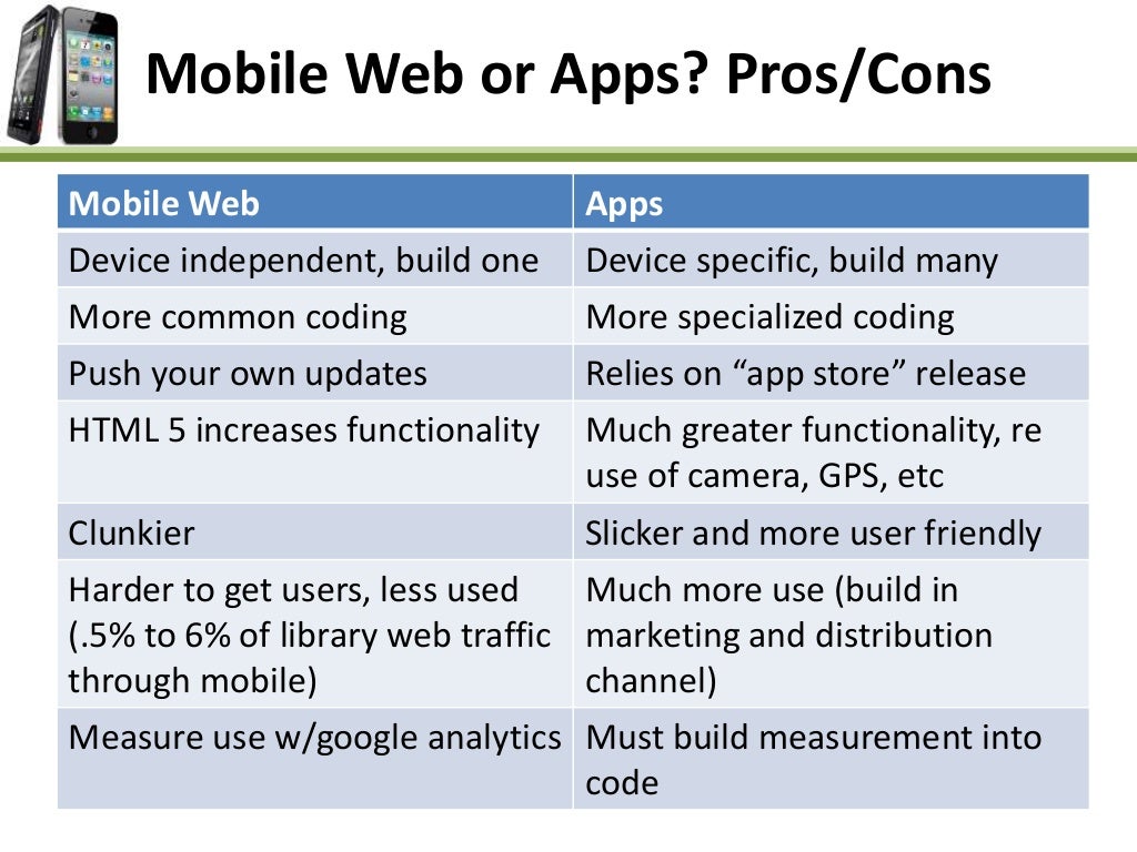 Mobile Web or Apps? Pros/Cons Mobile Web or Apps? Pros/Cons