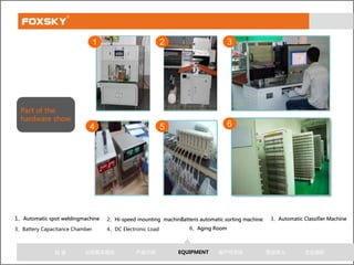 Foxsky-Shenzhen Fudeng Technology Co Ltd | PPTX | Manufacturing ...