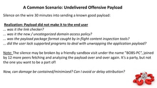 Foxtrot C2: Forced Payload Delivery | PPT