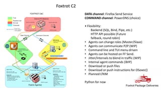 Foxtrot C2: Forced Payload Delivery | PPT