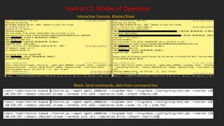 Foxtrot C2: A Journey of Payload Delivery | PDF | Browsers | Computer Software and Applications