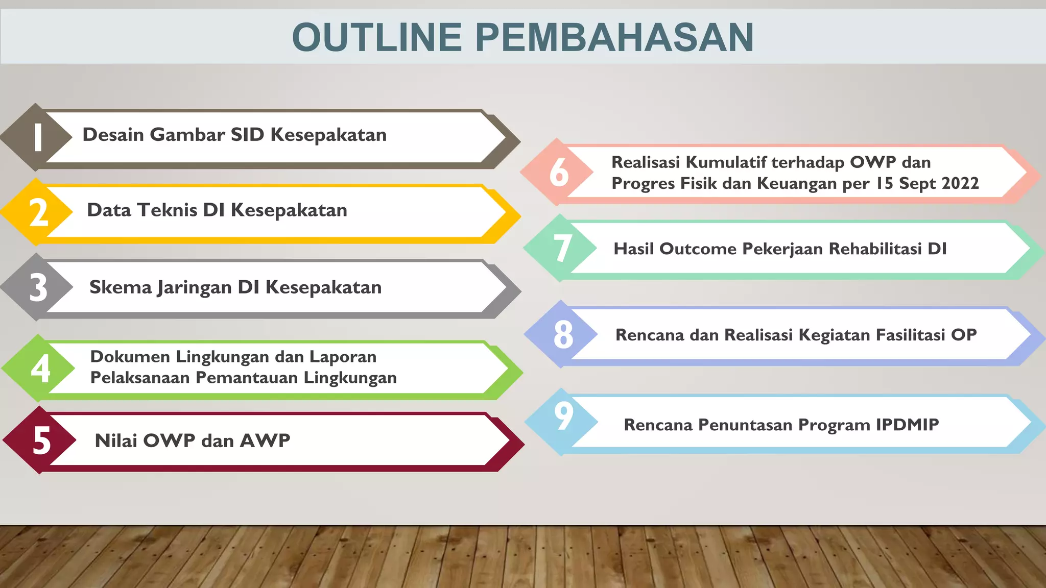 Progress_IPDMIP_Sumatera_V.pptx | Free Download