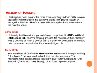 Hacking | PPT
