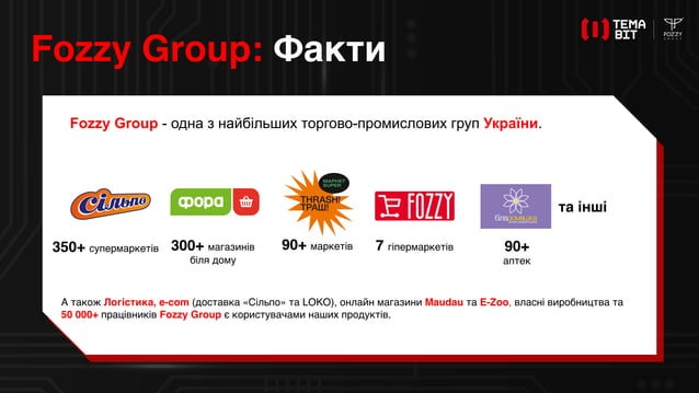 "Next gen cloud-native platforms: showcase from TemaBit, Fozzy Group", Sergiy Medvedyev | PPT