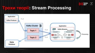 "Next gen cloud-native platforms: showcase from TemaBit, Fozzy Group ...