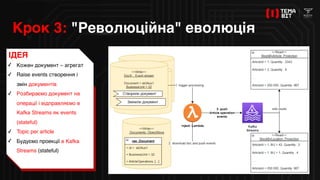 "Next gen cloud-native platforms: showcase from TemaBit, Fozzy Group ...