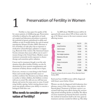 Fertility Preservation; an e-Guide | PDF