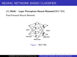 intelligent sensors and sensor networks | PPT