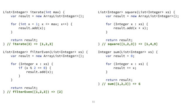 Hitchhiker's Guide to Functional Programming | PPT