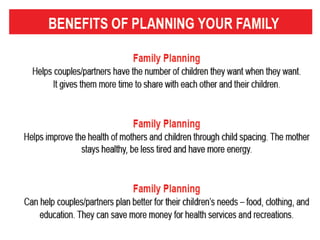 Comprehensive Family Planning topic.pptx
